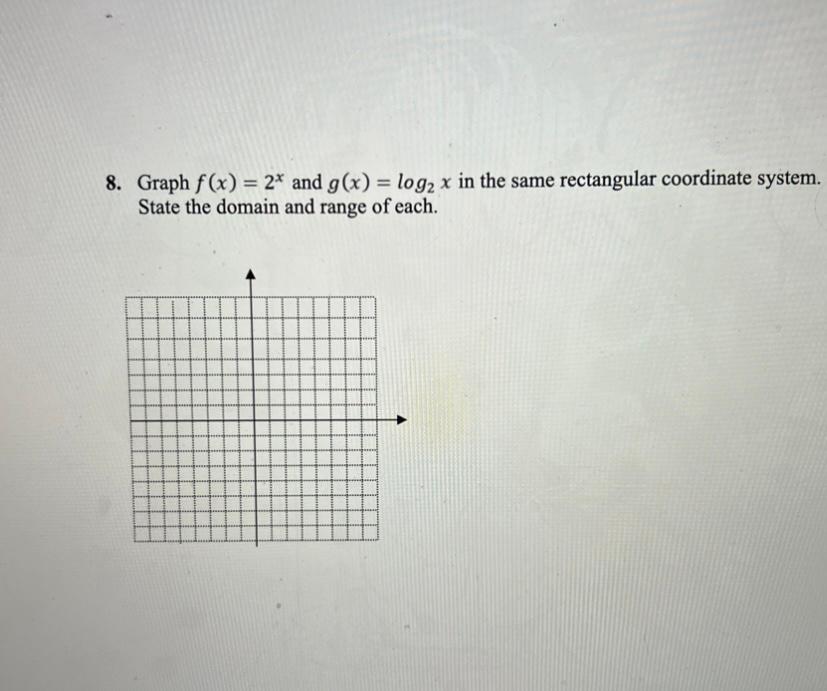 Solved 8. Graph f(x)=2x and g(x)=log2x in the same | Chegg.com
