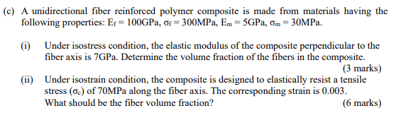 Solved (c) A unidirectional fiber reinforced polymer | Chegg.com