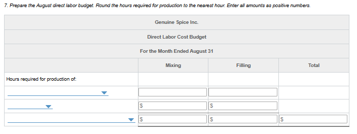 Solved using a minus sign and an unfavorable variance as a | Chegg.com