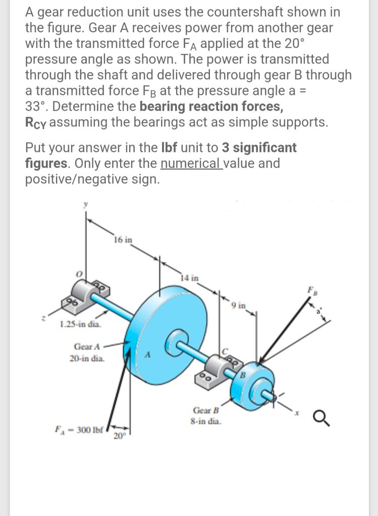 A gear reduction unit uses the countershaft shown in | Chegg.com