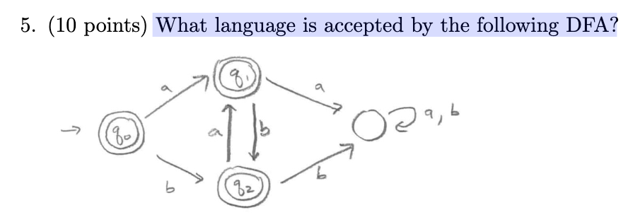 Solved 5. (10 points) What language is accepted by the | Chegg.com