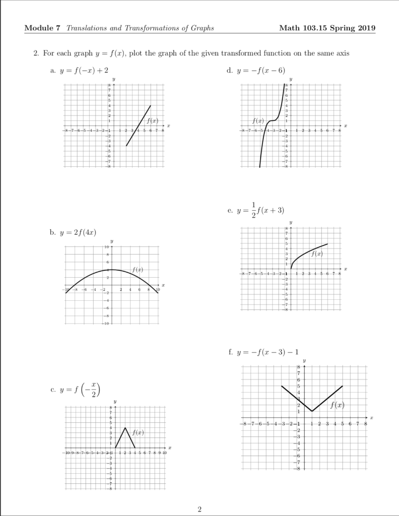 Solved Module 7 Translations and Transformations of Graphs | Chegg.com
