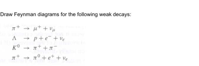 Solved Draw Feynman diagrams for the following weak decays: | Chegg.com