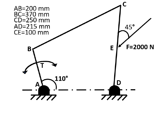 Solved The figure below shows the four-bar mechanism given | Chegg.com