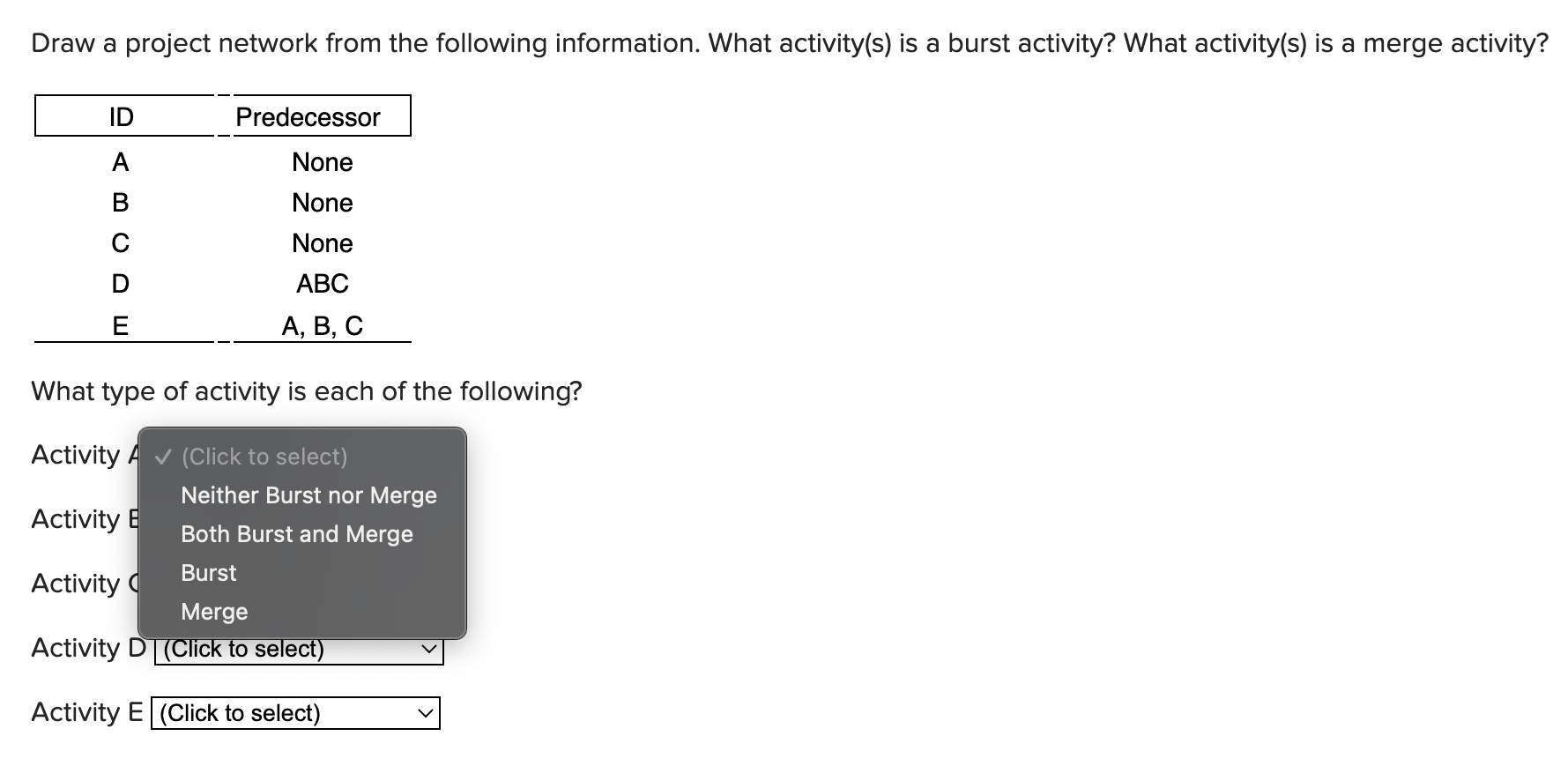 Solved Draw a project network from the following | Chegg.com