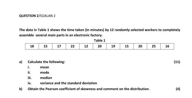Solved QUESTION 2/SOALAN 2 The data in Table 1 shows the | Chegg.com
