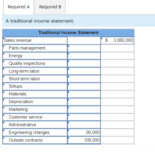 Solved Barr Plastics makes parts for a variety of | Chegg.com