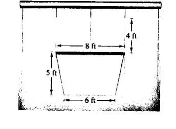 Solved A vertical gate of a dam has a trapezoidal shape as | Chegg.com