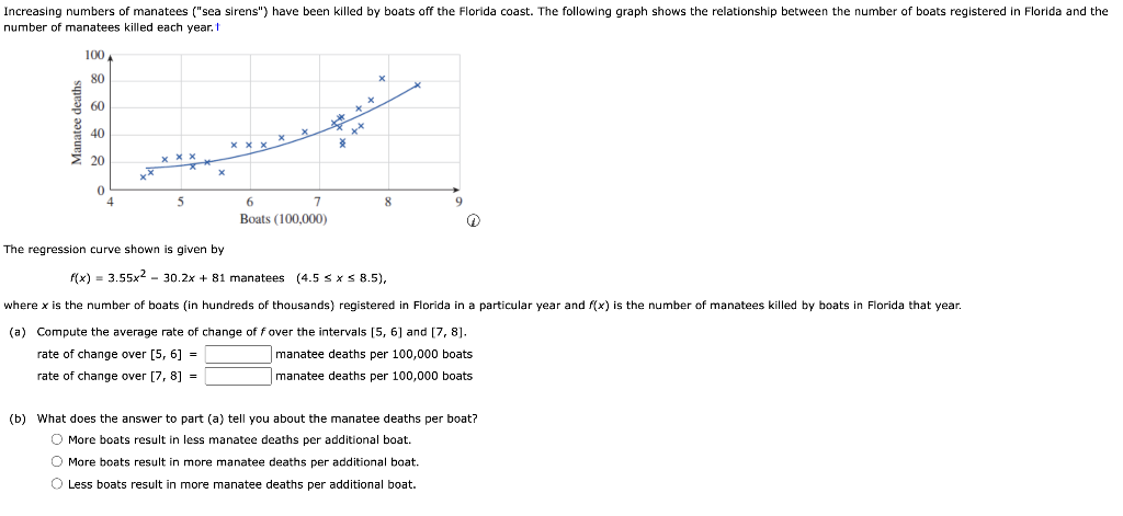Solved The regression curve shown is given by | Chegg.com