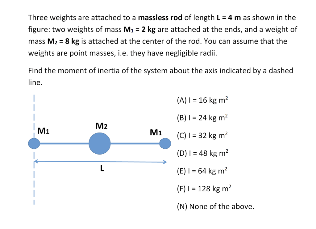 Solved Three weights are attached to a massless rod of | Chegg.com