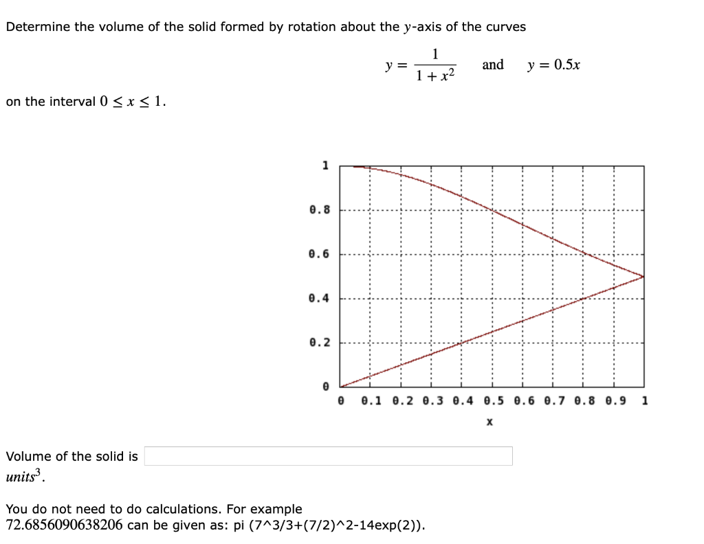 Solved Determine the volume of the solid formed by rotation | Chegg.com