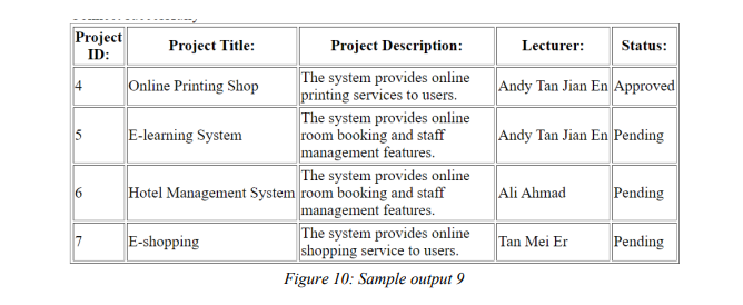 Solved This PHP and MySQL program lists the name of | Chegg.com