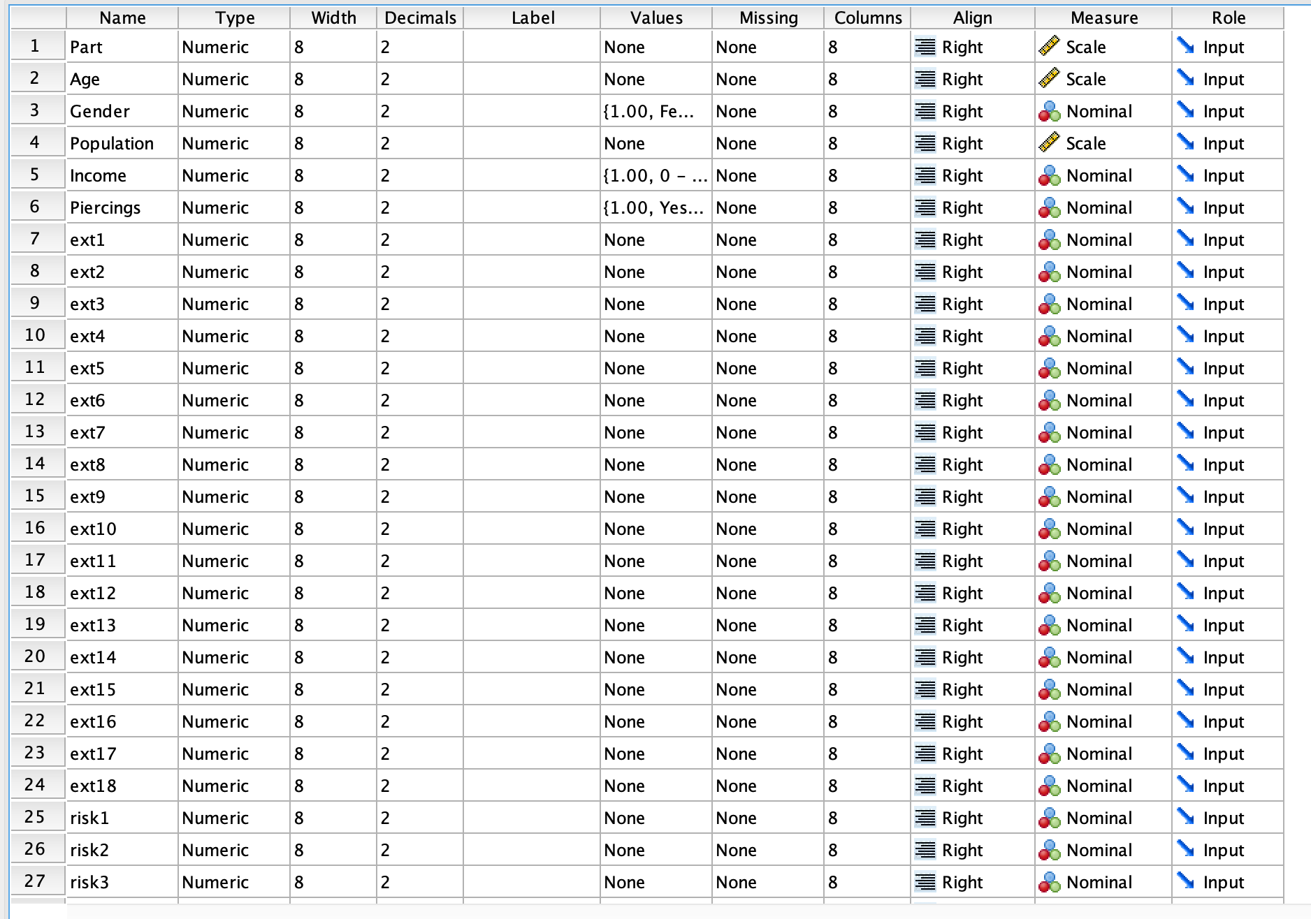 Solved Please use SPSS and show the output results! Follow | Chegg.com