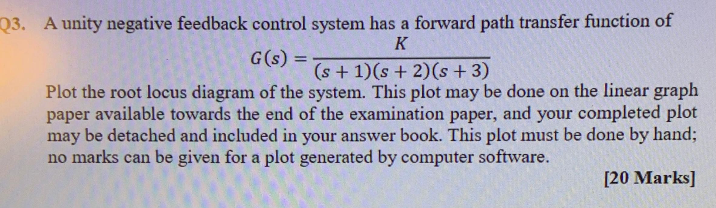Solved a K Q3. A unity negative feedback control system has | Chegg.com
