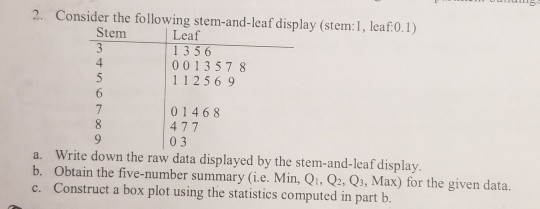 Solved 2. Consider the following stem-and-leaf display | Chegg.com