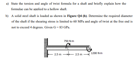 Solved a) State the torsion and angle of twist formula for a | Chegg.com