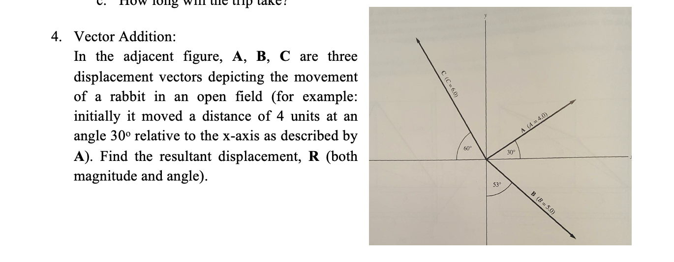 Solved 1011g VI С (C = 6.0) 4. Vector Addition: In the | Chegg.com