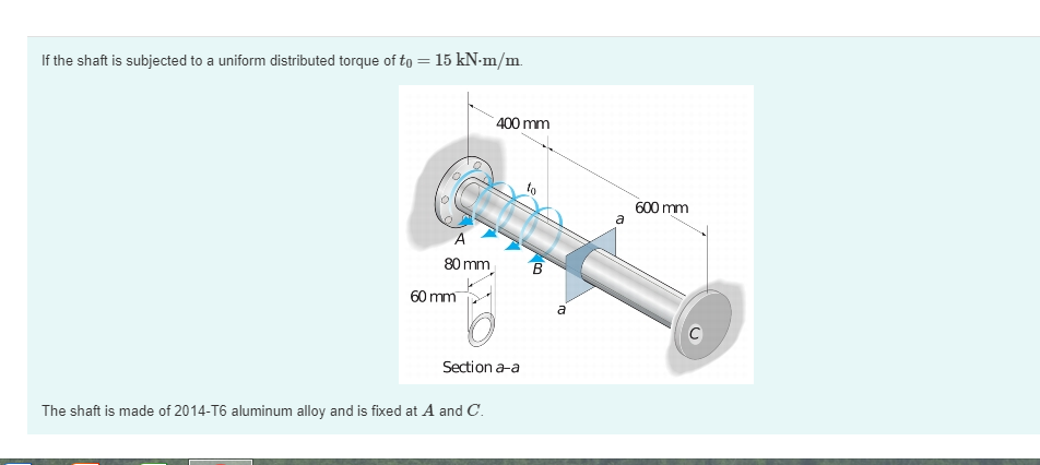 Solved If the shaft is subjected to a uniform distributed | Chegg.com