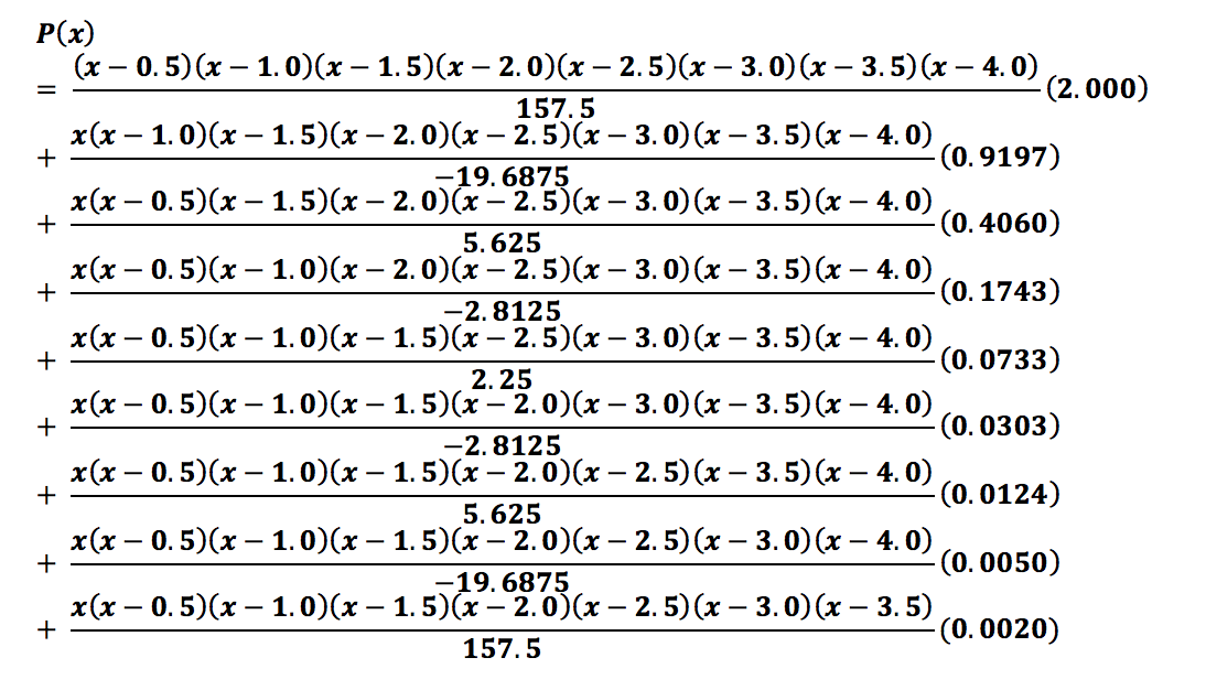 Solved Using MatLab... Using the Lagrange script given in | Chegg.com