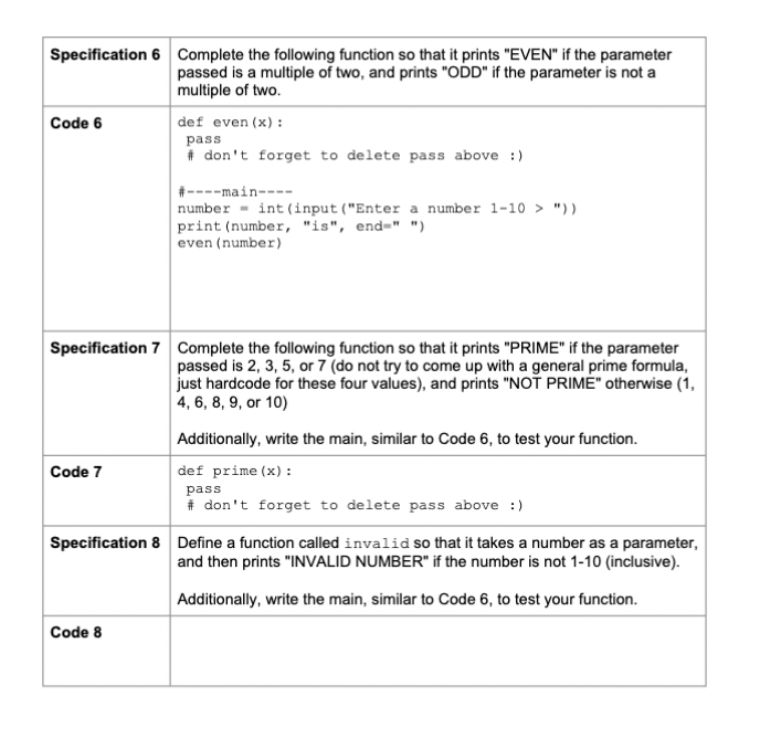 Solved For the following fragments of code, predict what you | Chegg.com