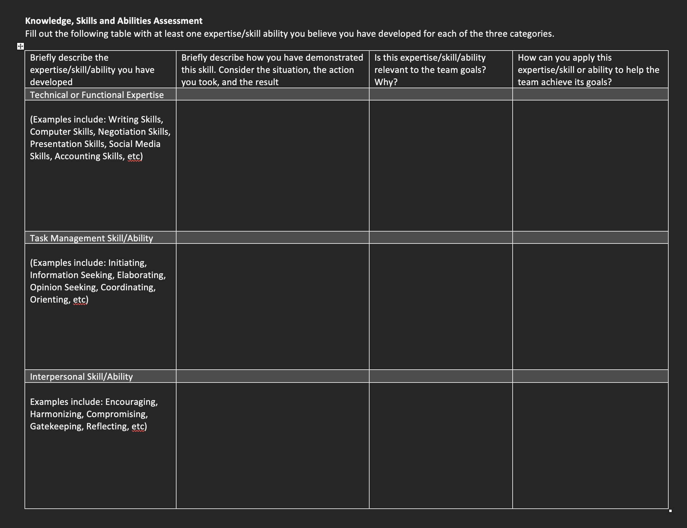 Solved Knowledge, Skills and Abilities AssessmentFill out | Chegg.com