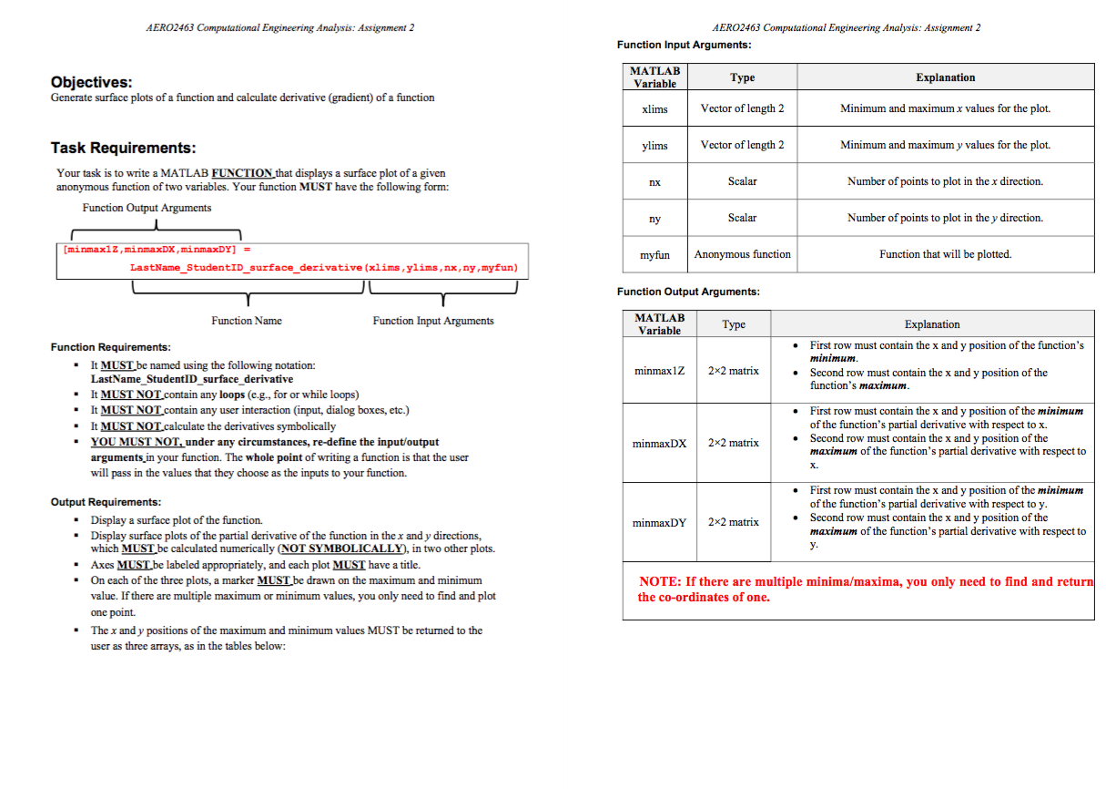 AERO2463 Computational Engineering Analysis: | Chegg.com