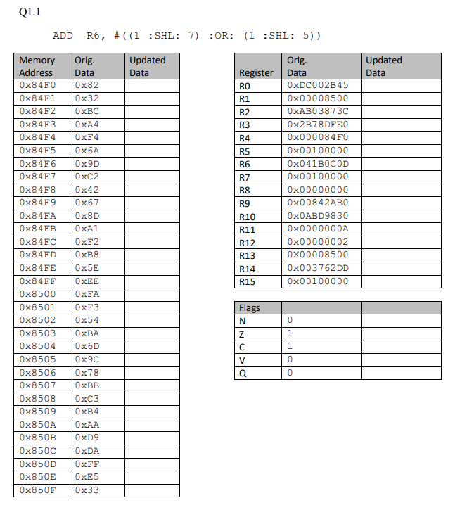 Solved Q1.1 ADD R6,\#((1 :SHL: 7) :OR: (1 :SHL: 5)) | Chegg.com