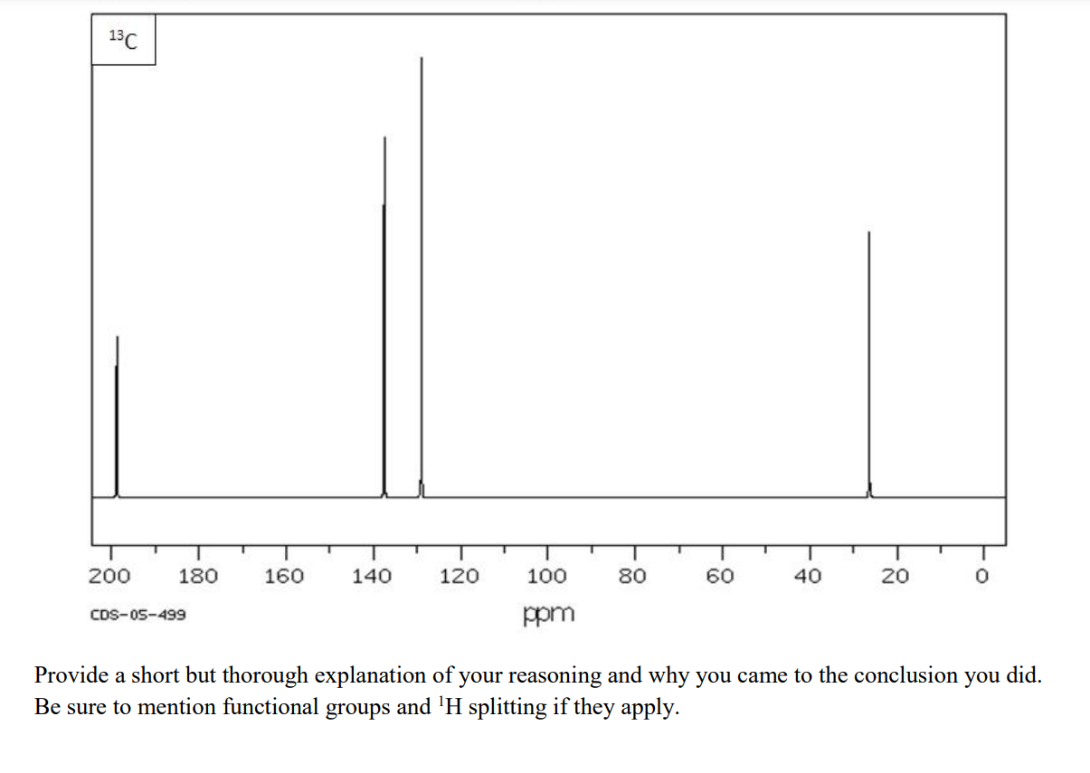 Solved 3. Molecular formula = C4H60 1H 3) Hint: this | Chegg.com