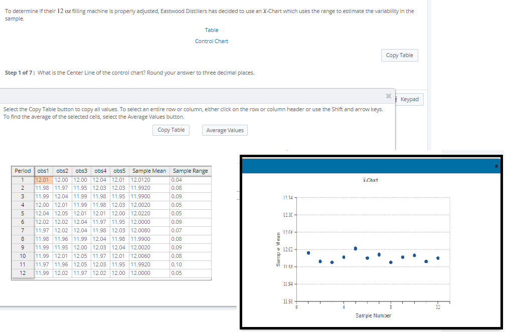Solved Step 1 of 7 : What is the Center Line of the control | Chegg.com