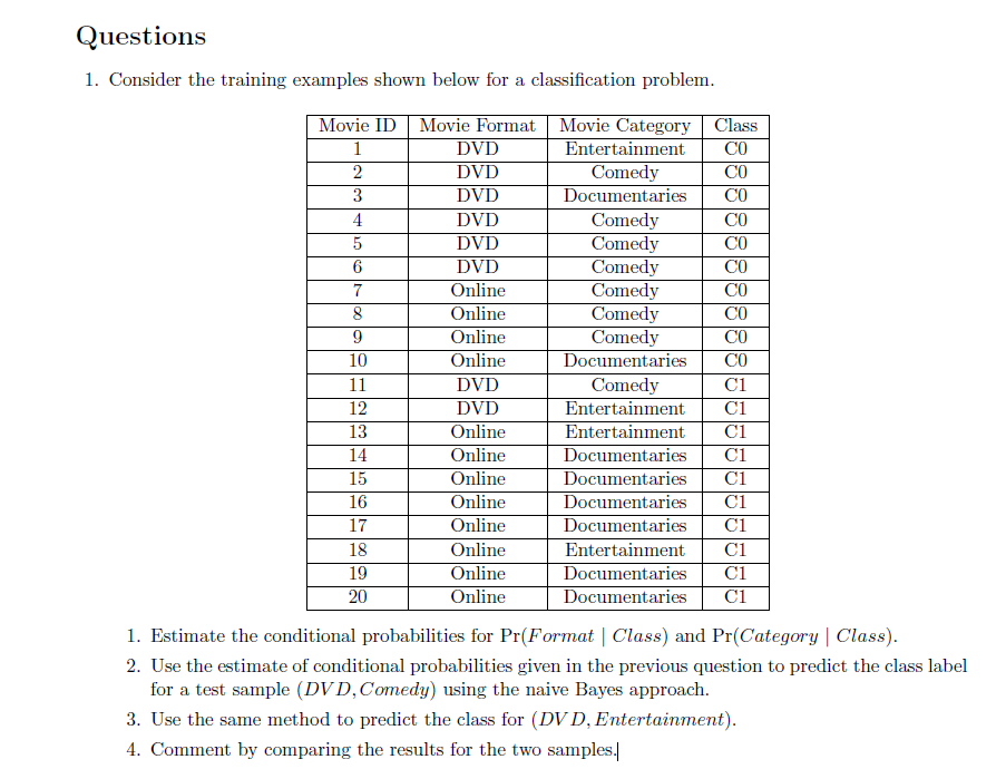 Solved please help answer these data mining questions | Chegg.com