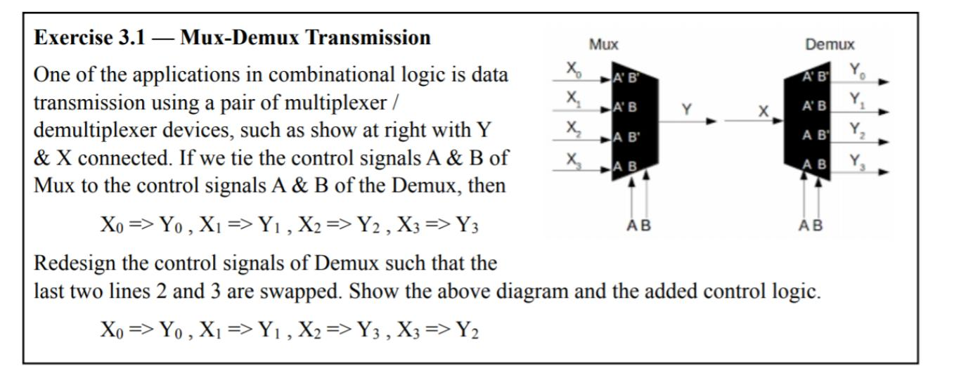 Solved Mux Demux AB AB AB AB Y, AB ABY, АВ. AB Y Exercise | Chegg.com