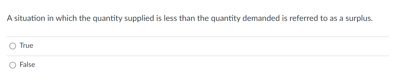 Solved A surplus occurs when... the quantity demanded | Chegg.com