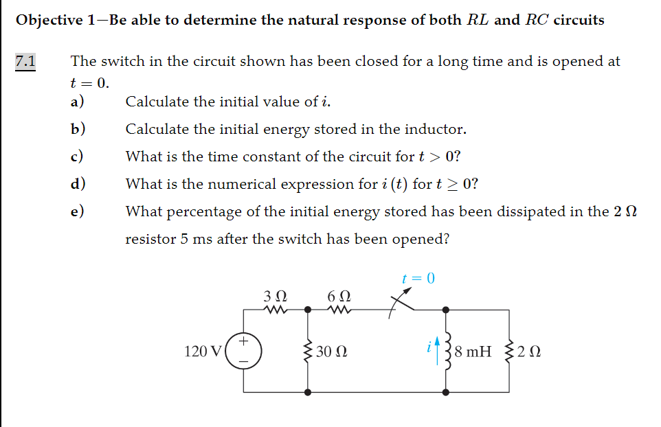 Solved Objective 1-Be able to determine the natural response | Chegg.com