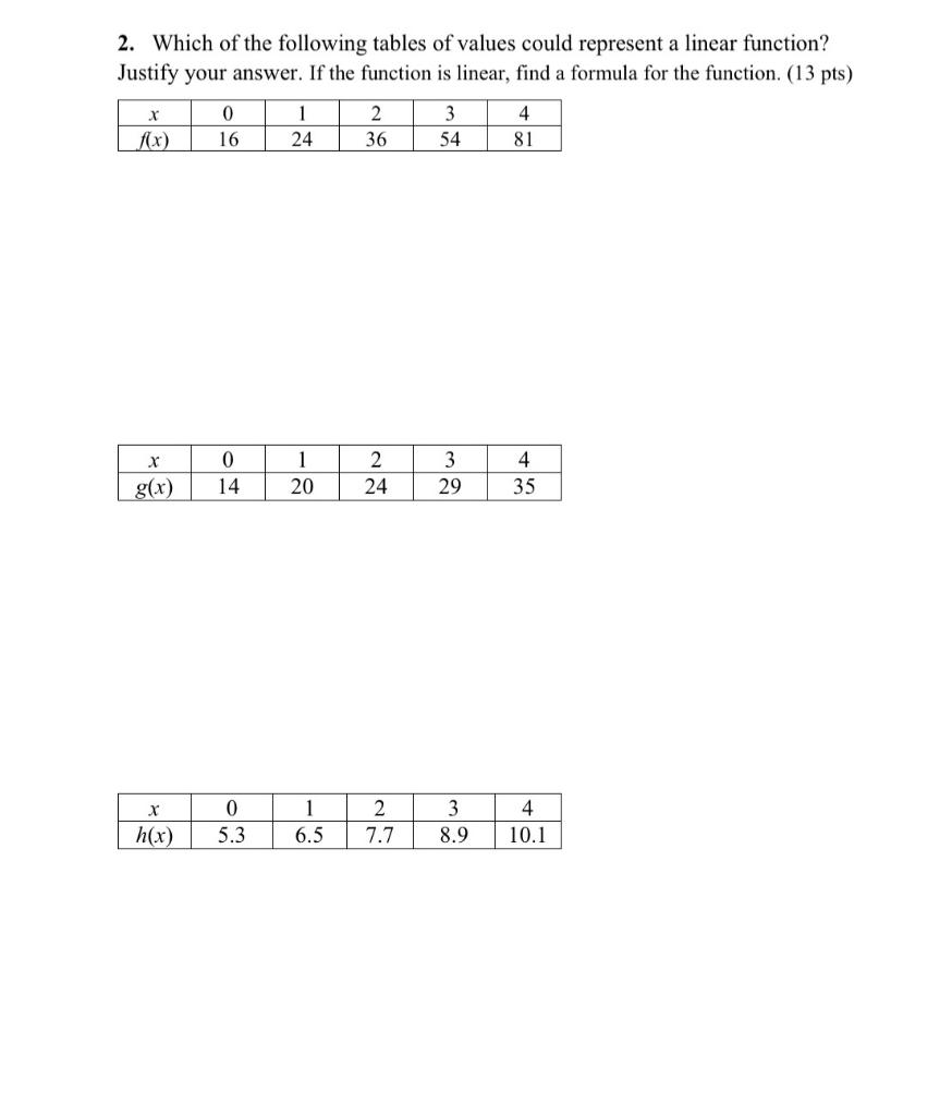 Solved 2. Which of the following tables of values could | Chegg.com