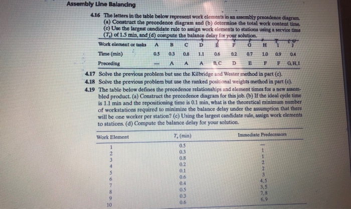 Solved Assembly Line Balancing 416 The letters in the table | Chegg.com