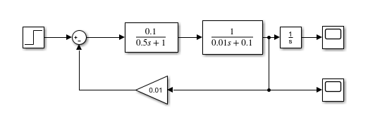 Solved MATLAB SIMULINK! MATLAB SIMULINK! | Chegg.com