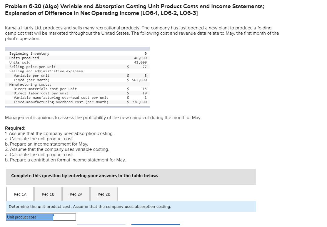 Solved Problem 6-20 (Algo) Variable and Absorption Costing | Chegg.com