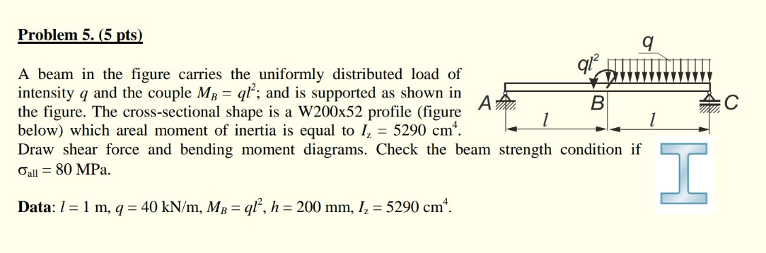 Solved A beam in the figure carries the uniformly | Chegg.com