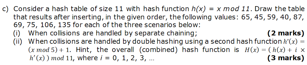 Solved c) Consider a hash table of size 11 with hash | Chegg.com