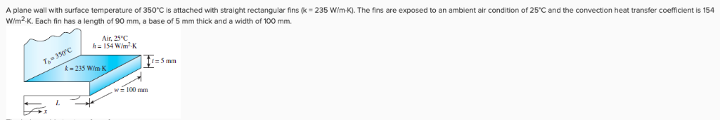 Solved A plane wall with surface temperature of 350°C is | Chegg.com