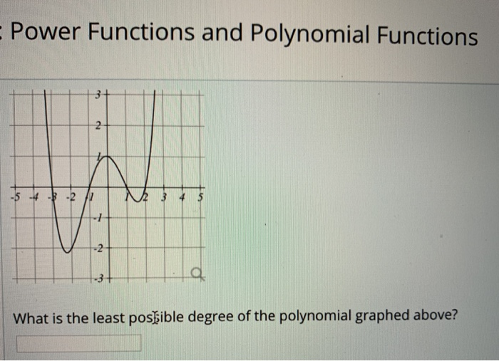 Solved Power Functions and Polynomial Functions 2 支 大 をすすす | Chegg.com