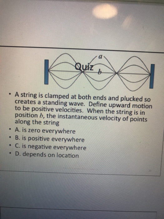 Solved . A string is clamped at both ends and plucked so | Chegg.com