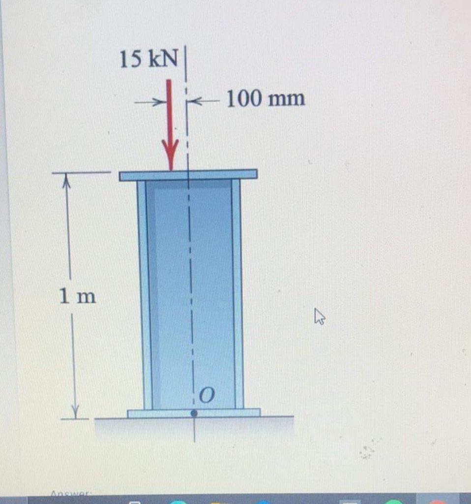 Solved Replace the 15 kN force acting on the steel column by | Chegg.com