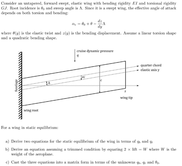Solved Consider an ﻿untapered, forward swept, elastic wing | Chegg.com