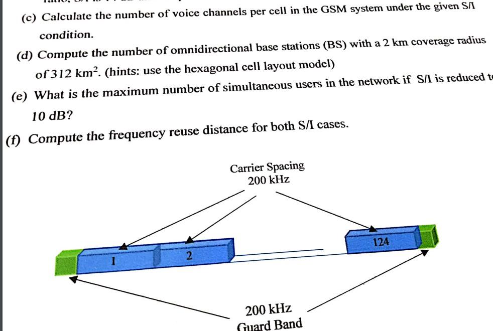 Solved Figure Q3 Shows The Gsm Network With A Tdma Fdd