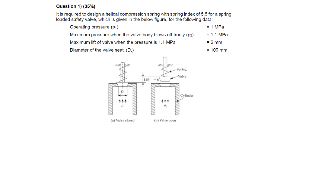 Solved Spring material will be ASTM A227 HD spring | Chegg.com