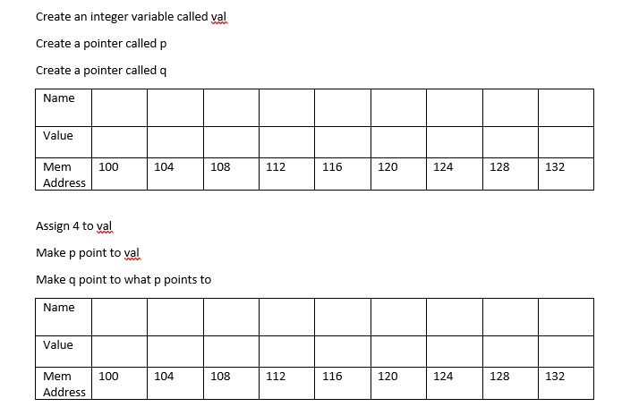 Solved Create An Integer Variable Called Val Create A 4067