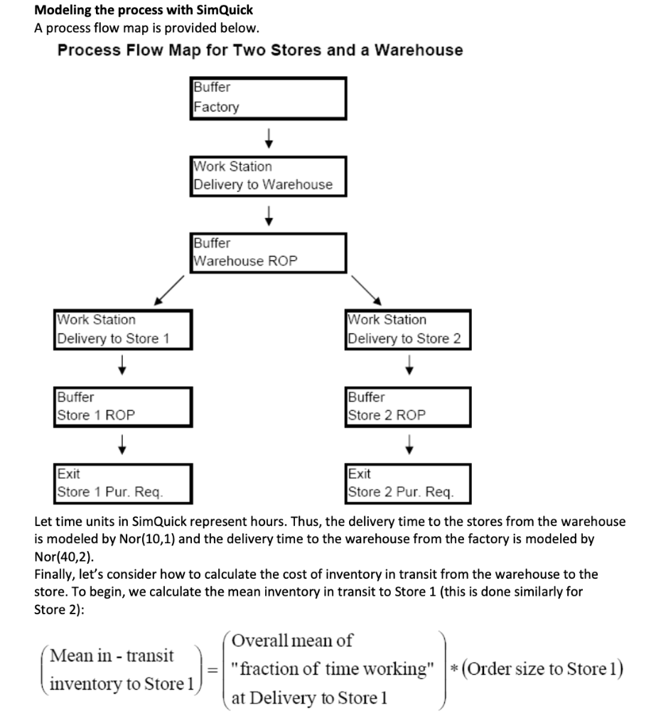 This example builds on the electronics superstore and | Chegg.com