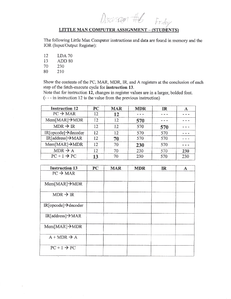 Solved LI E MAN COMPUTER ASSIGNMENT-(STUDENTS The following | Chegg.com