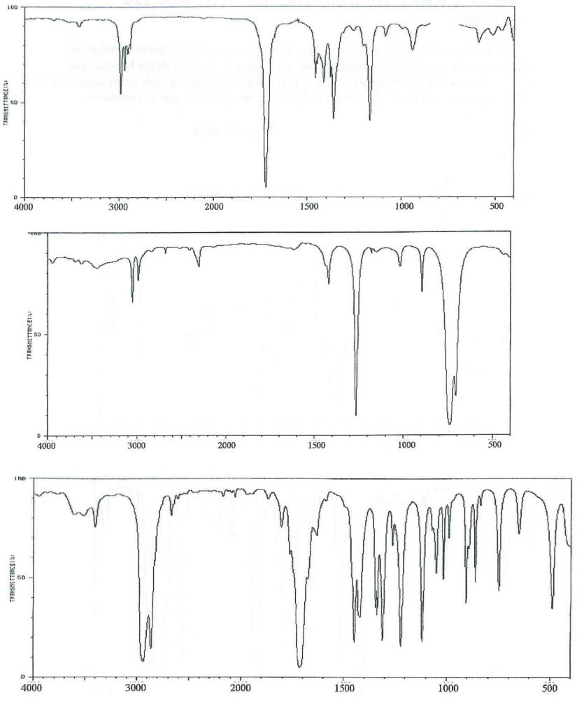 Solved Predict if this IR spectrum correspond to | Chegg.com